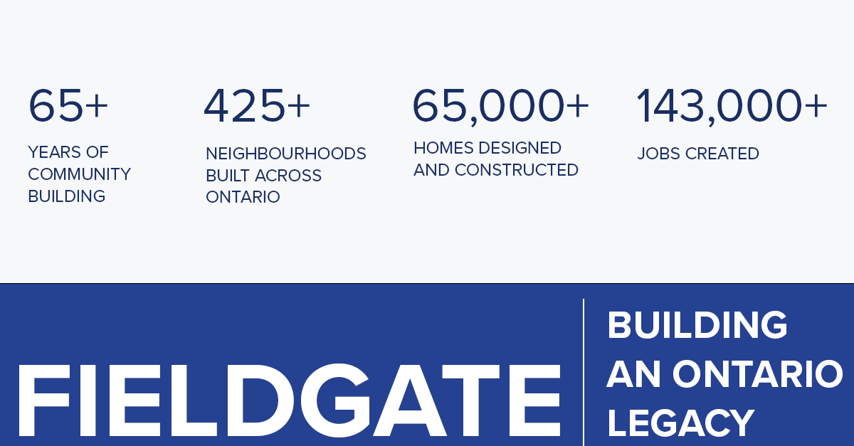 Beautiful New Homes for Sale across the GTA | Ontario New Home Builder